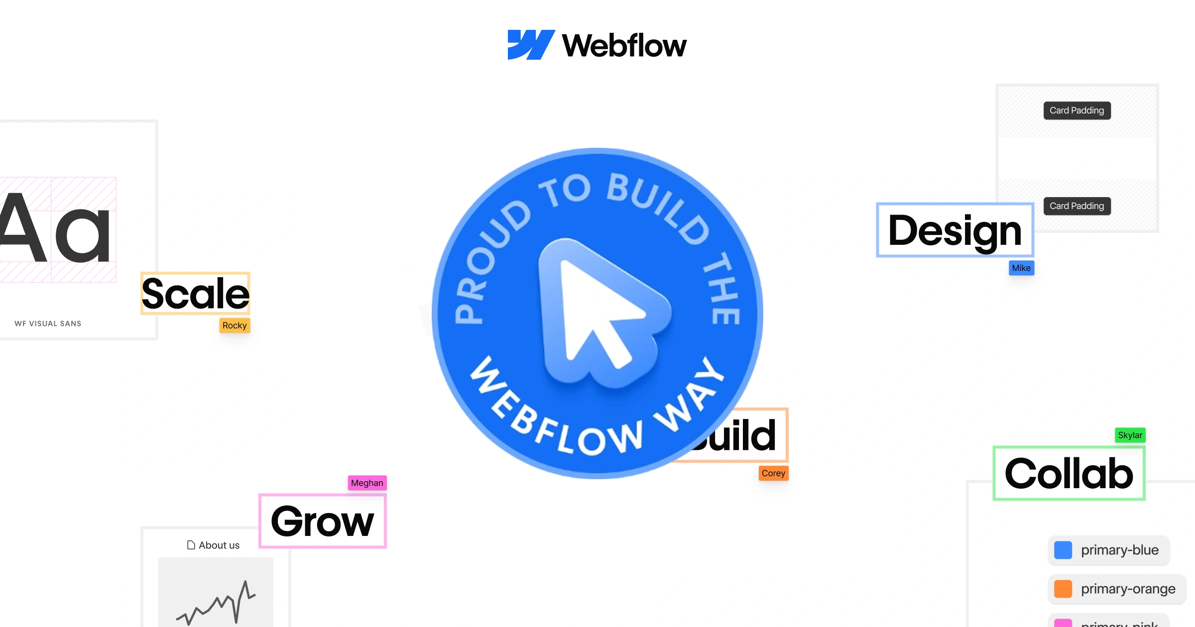 D-S-Design Studio Passes the Webflow Way Exam | D-S-Design Studio
